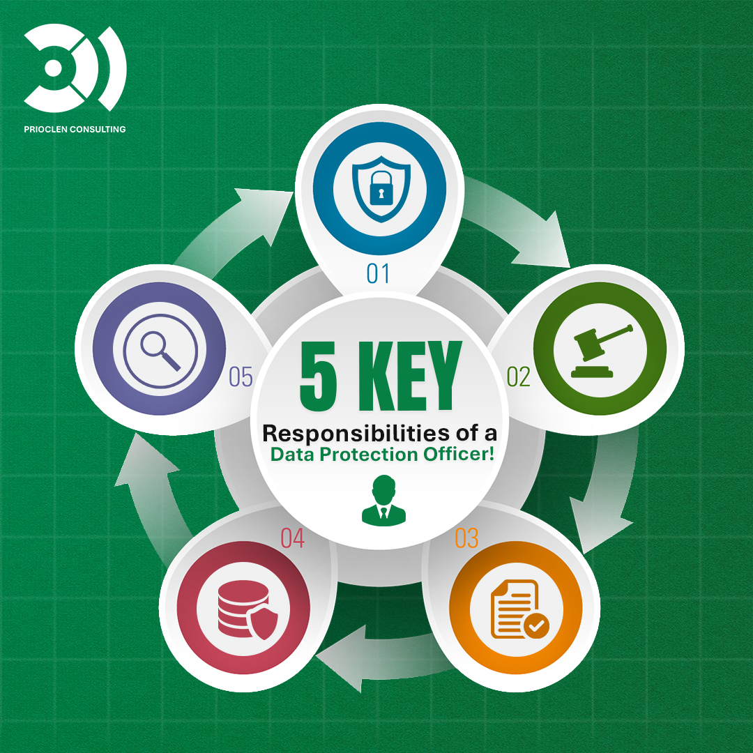 5 Key Responsibilities of a Data Protection Officer